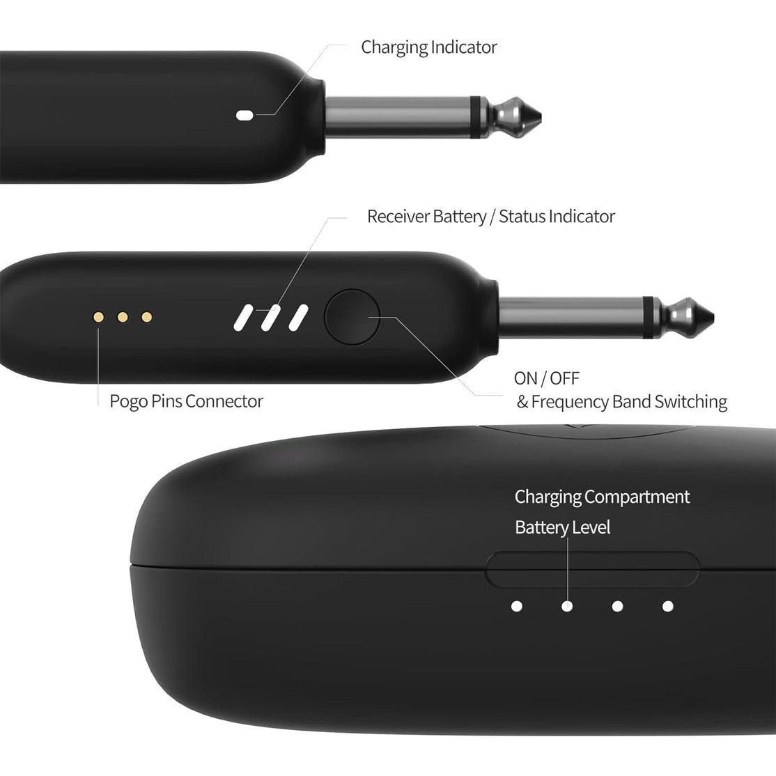 Wireless System cho Guitar Enya WB1 – Mai Nguyên Music